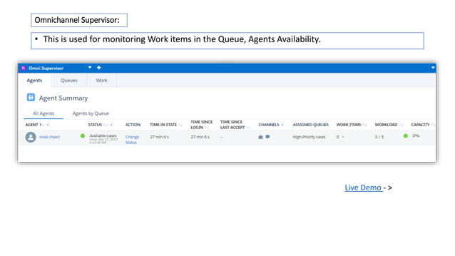 Salesforce Omnichannel flow | PPTX | Technology & Computing