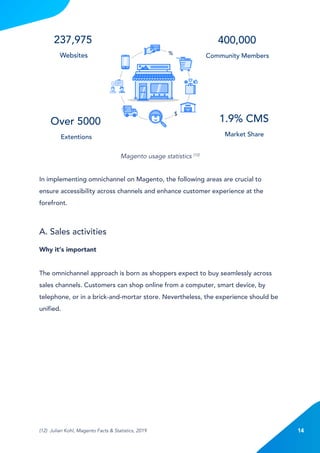 Omnichannel guide | PDF