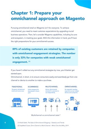 Omnichannel guide | PDF