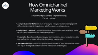 Why Your Business Needs Omnichannel Marketing Now | PPT