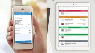 Dimple Rao: Omni Channel Marketing at Walgreens | PPT