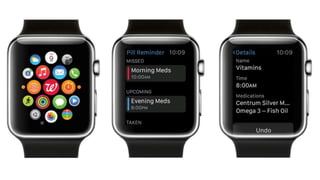 Dimple Rao: Omni Channel Marketing at Walgreens | PPT