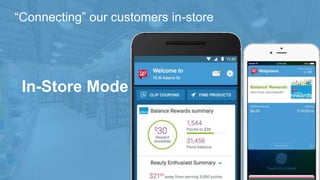 Dimple Rao: Omni Channel Marketing at Walgreens | PPT