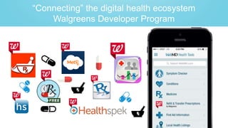 Dimple Rao: Omni Channel Marketing at Walgreens | PPT