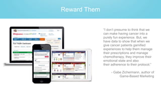 Dimple Rao: Omni Channel Marketing at Walgreens | PPT