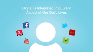 Dimple Rao: Omni Channel Marketing at Walgreens | PPT
