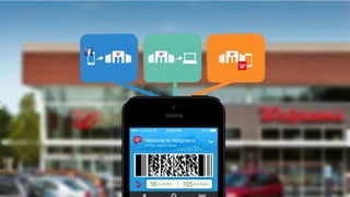 Dimple Rao: Omni Channel Marketing at Walgreens | PPT