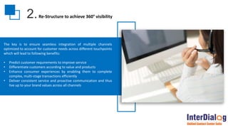 Omnichannel world a seamless approach to customer experience | PPT