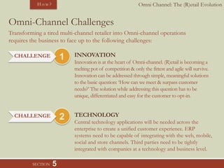 Omni-Channel (R)etail Evolution | PPTX