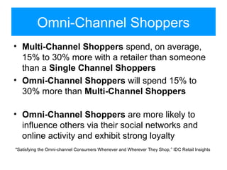 How to Design for an Omni-Channel Shopping Experience | PPT