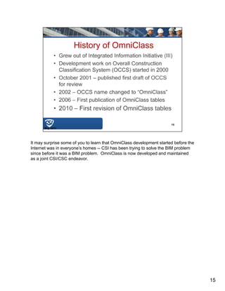 May Chapter Meeting: OmniClass, CSI Formats, and Their Role in BIM ...