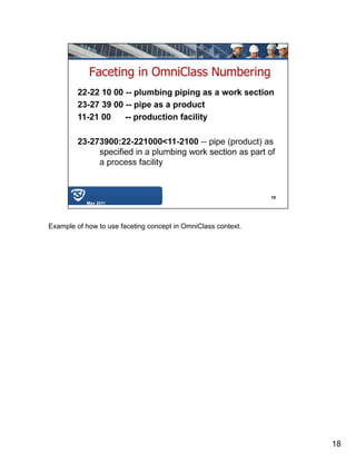 May Chapter Meeting: OmniClass, CSI Formats, and Their Role in BIM ...