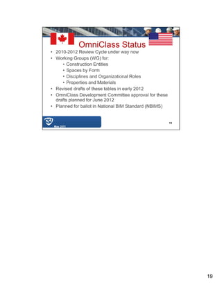 May Chapter Meeting: OmniClass, CSI Formats, and Their Role in BIM ...