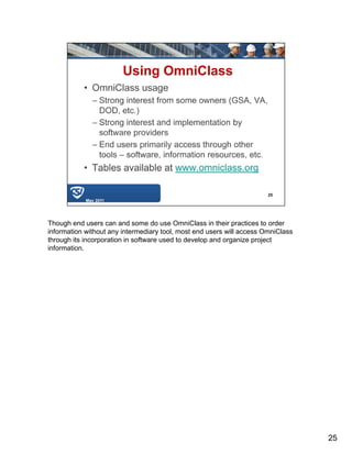 May Chapter Meeting: OmniClass, CSI Formats, and Their Role in BIM ...