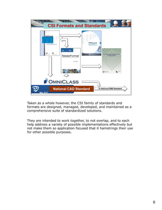 May Chapter Meeting: OmniClass, CSI Formats, and Their Role in BIM ...