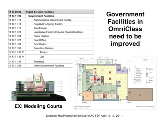 OmniClass for NBAC | PDF
