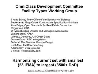 OmniClass for NBAC | PDF