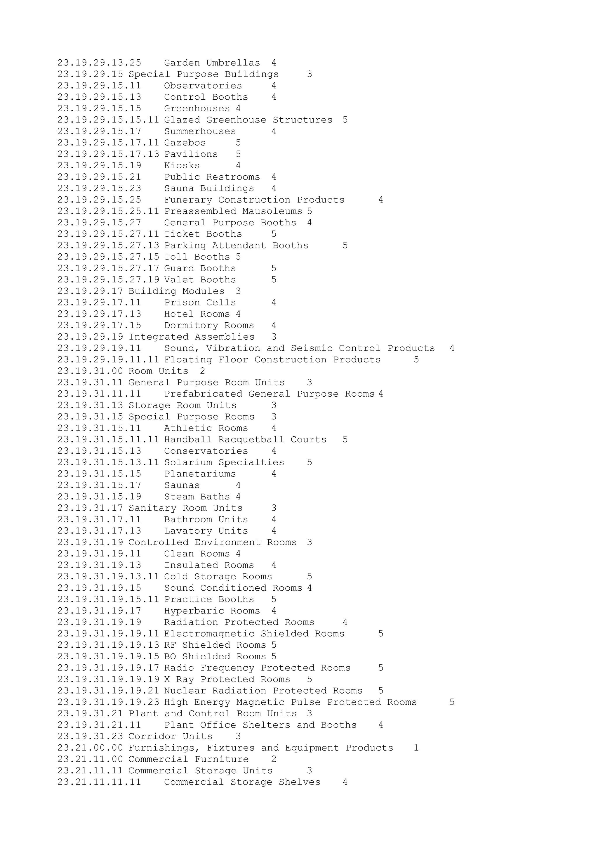 Omniclass taxonomy | TXT