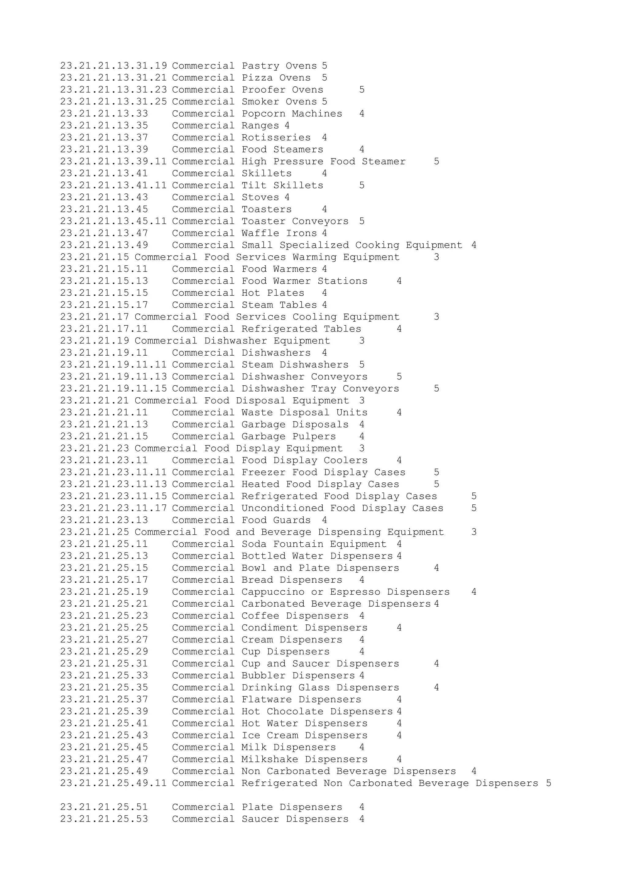 Omniclass taxonomy | TXT
