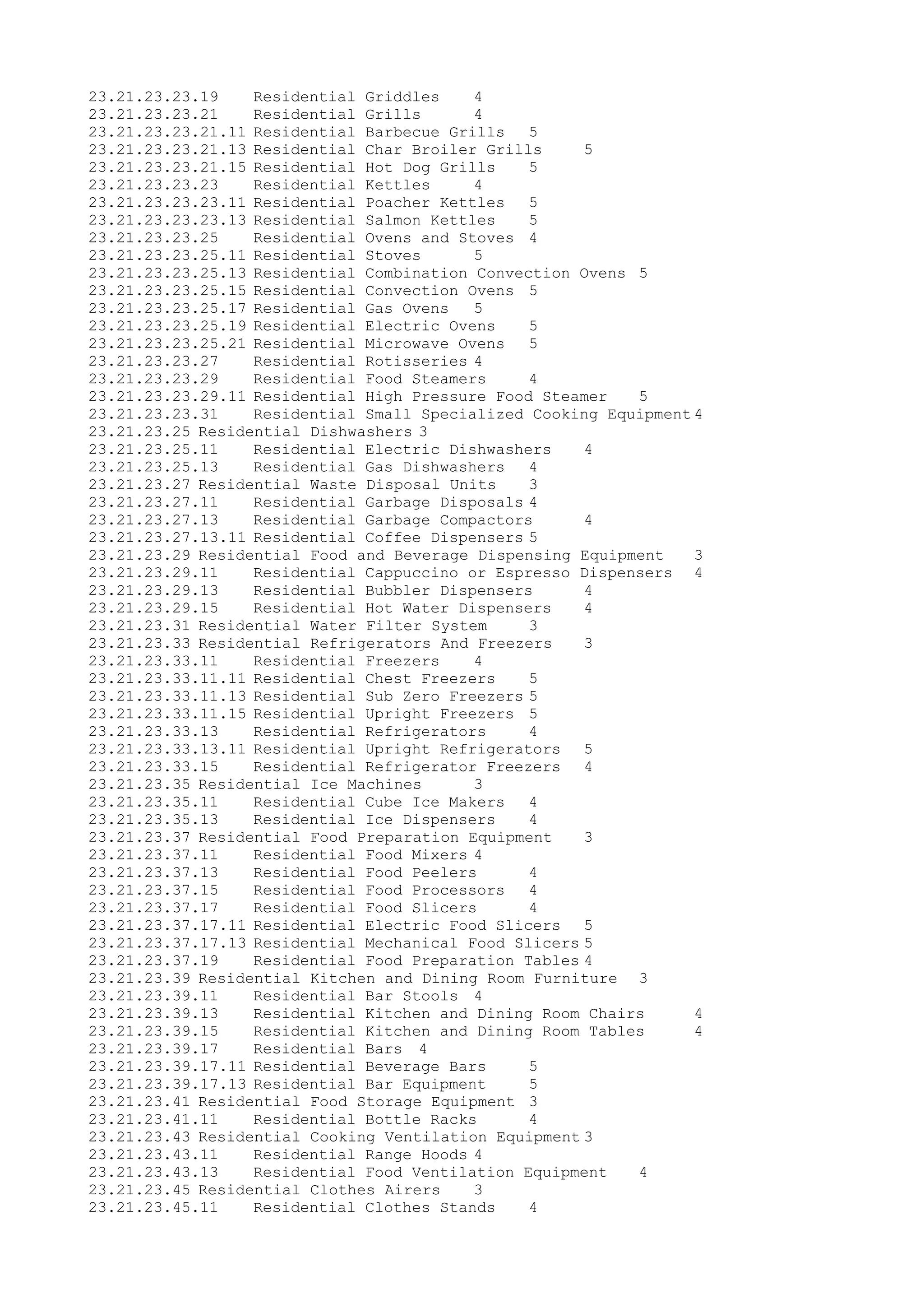 Omniclass taxonomy | TXT