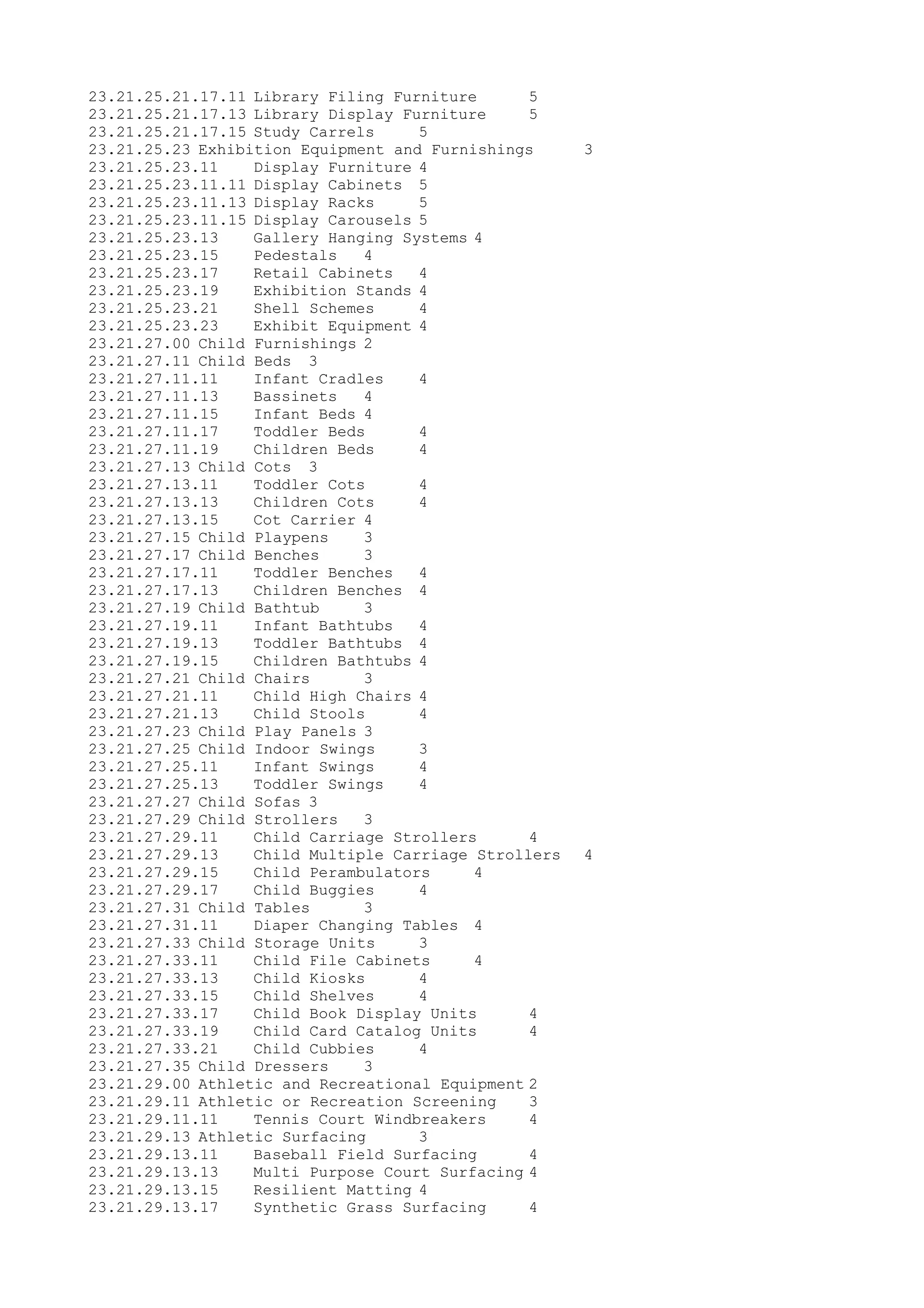 Omniclass taxonomy | TXT