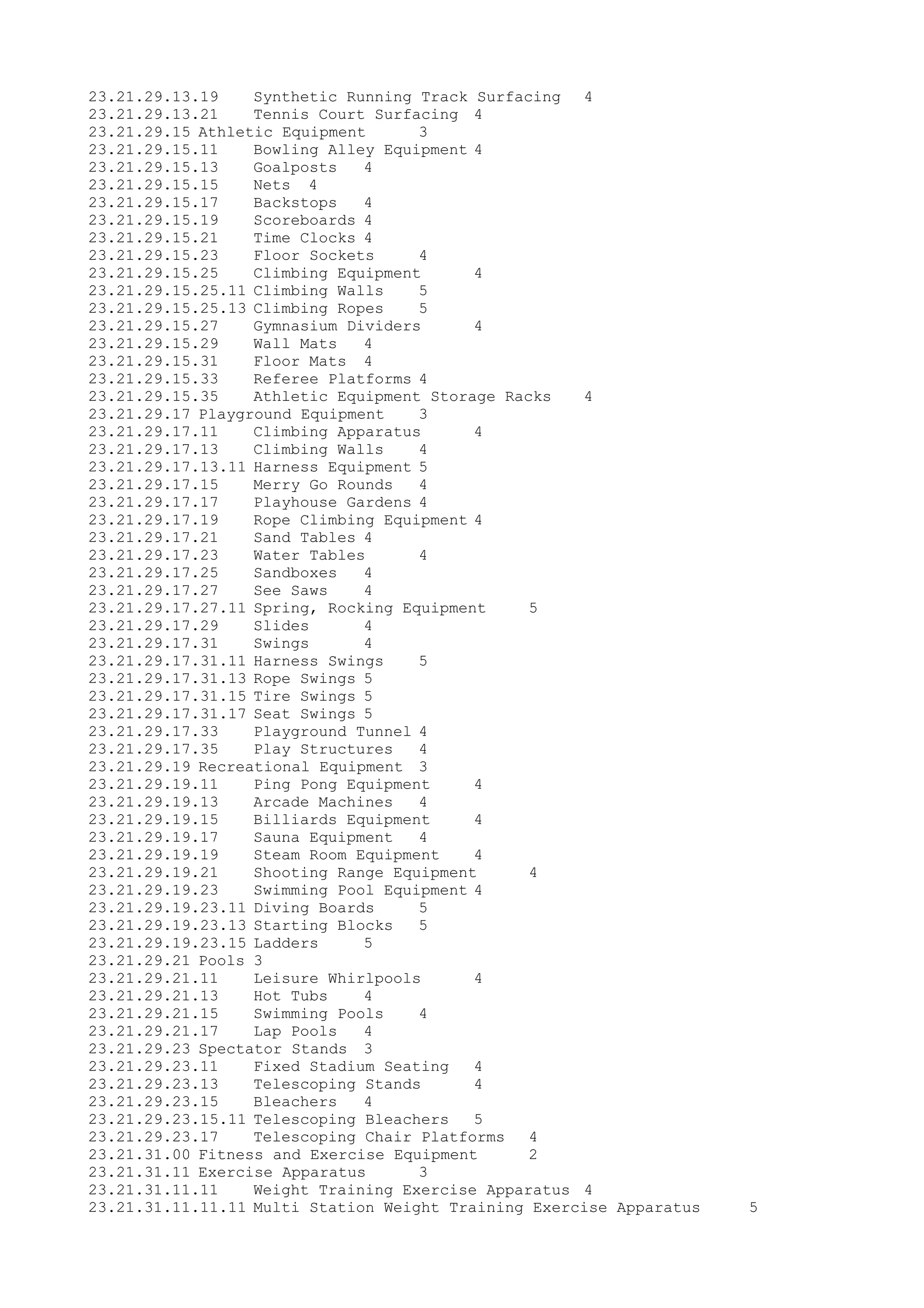 Omniclass taxonomy | TXT