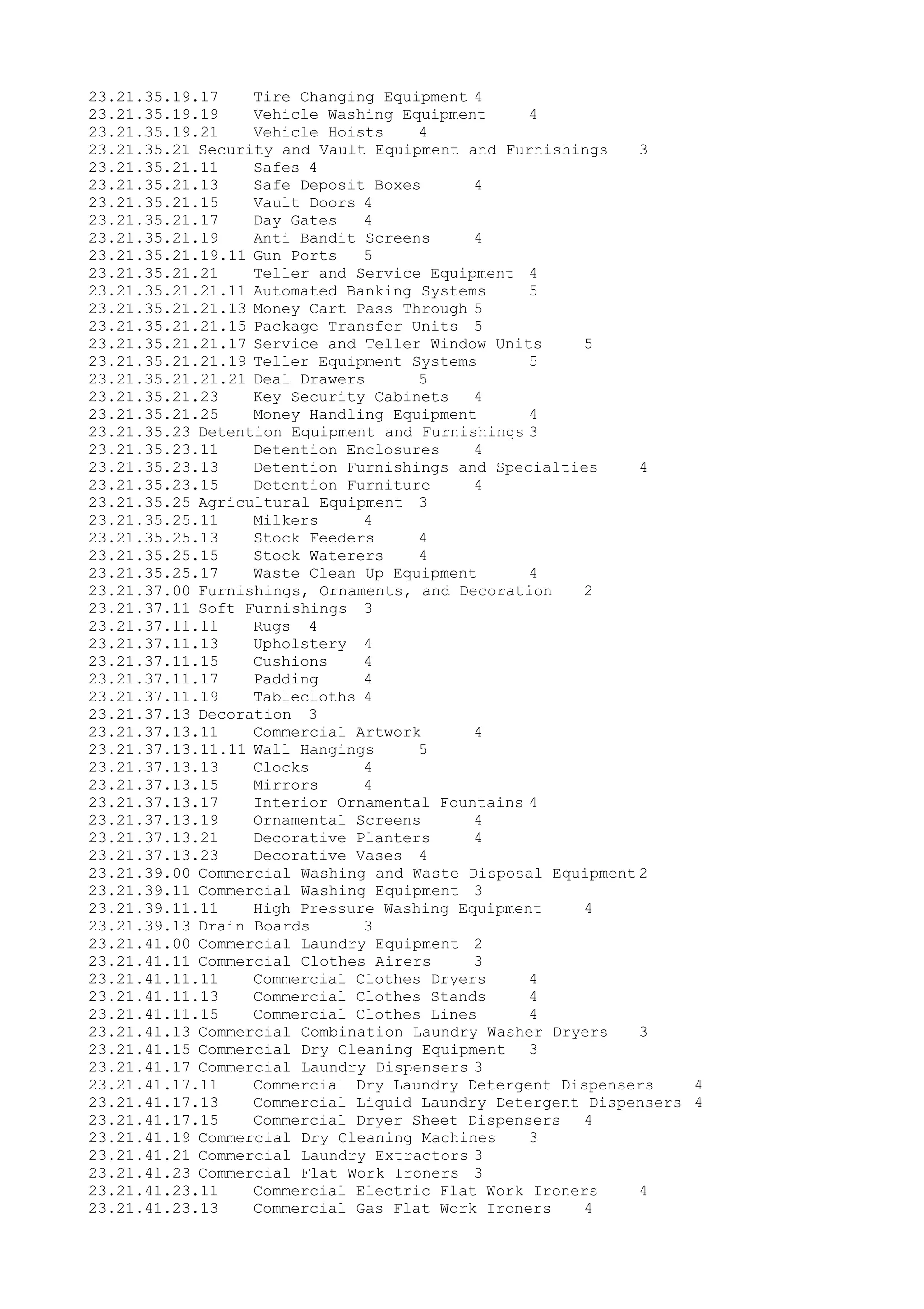Omniclass taxonomy | TXT
