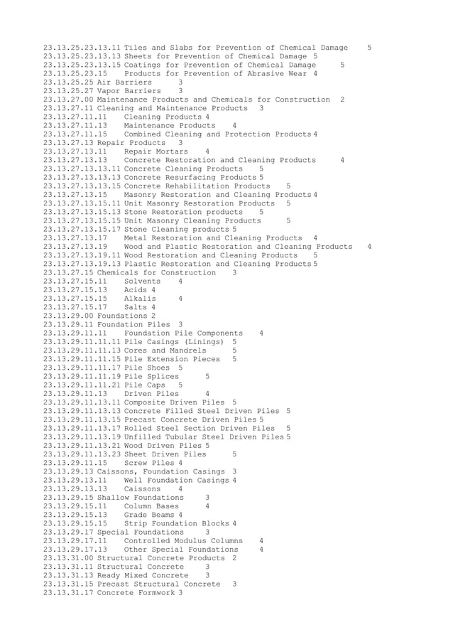 Omniclass taxonomy | PDF