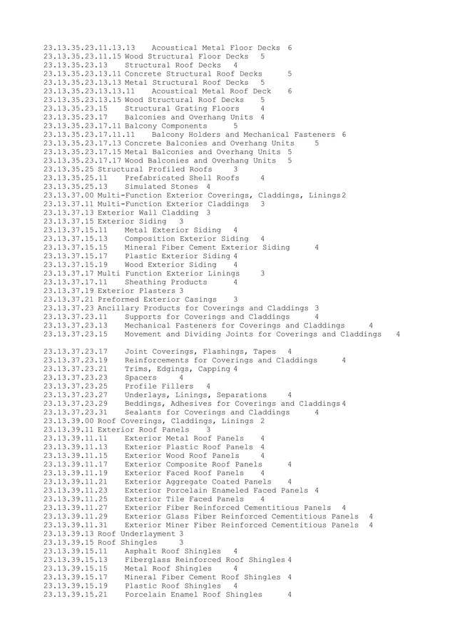 Omniclass taxonomy | PDF