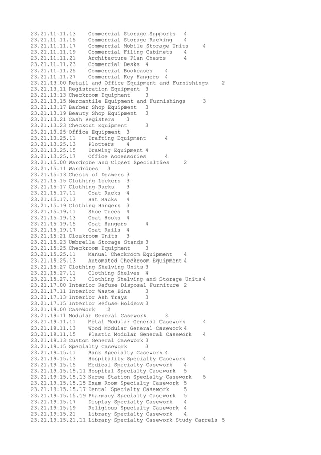 Omniclass taxonomy | PDF