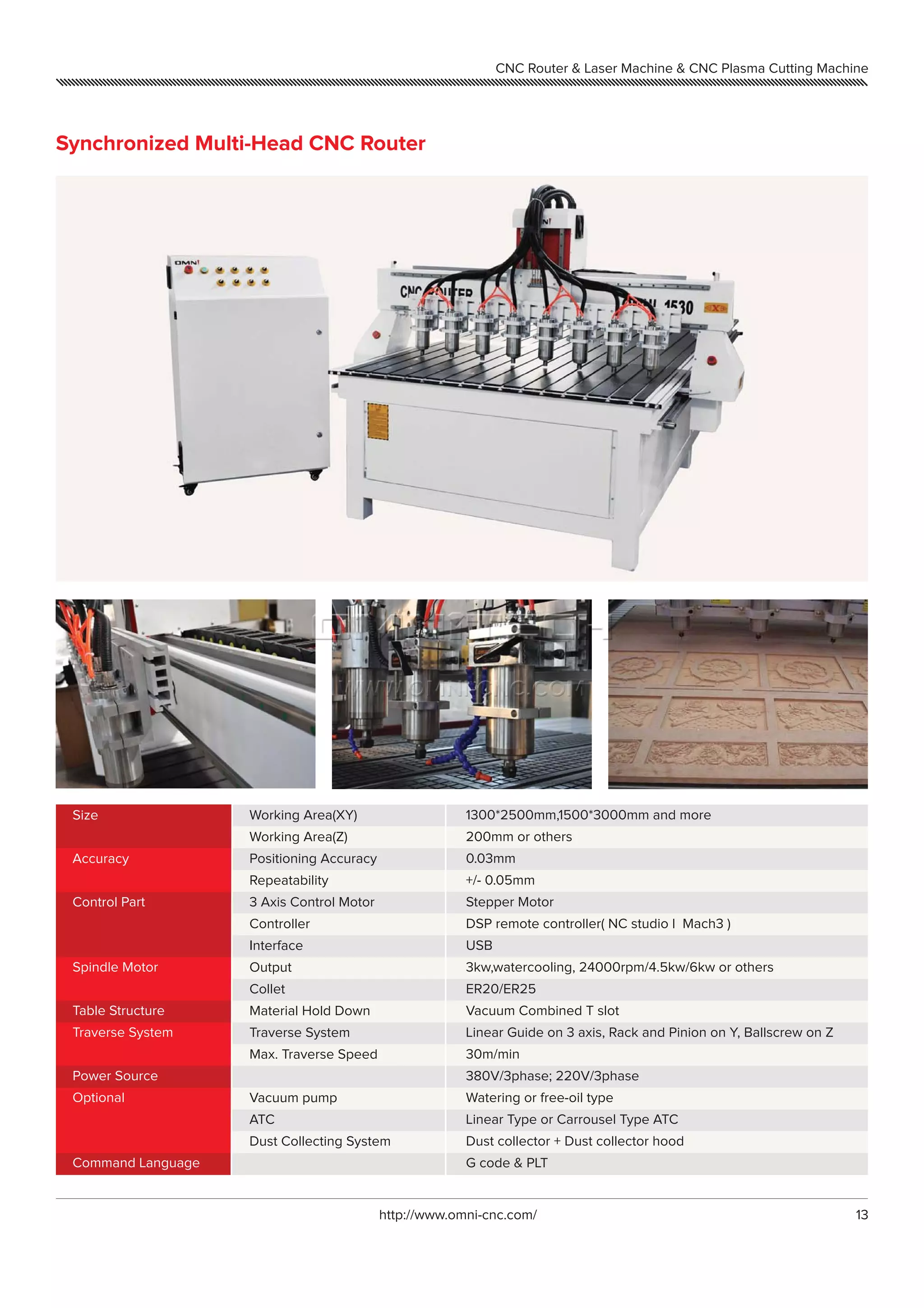 Omni China CNC Router Catalog | PDF