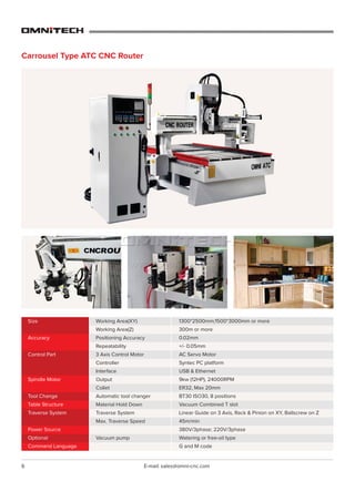 Omni China CNC Router Catalog | PDF