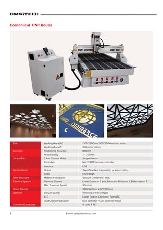 Omni China CNC Router Catalog | PDF