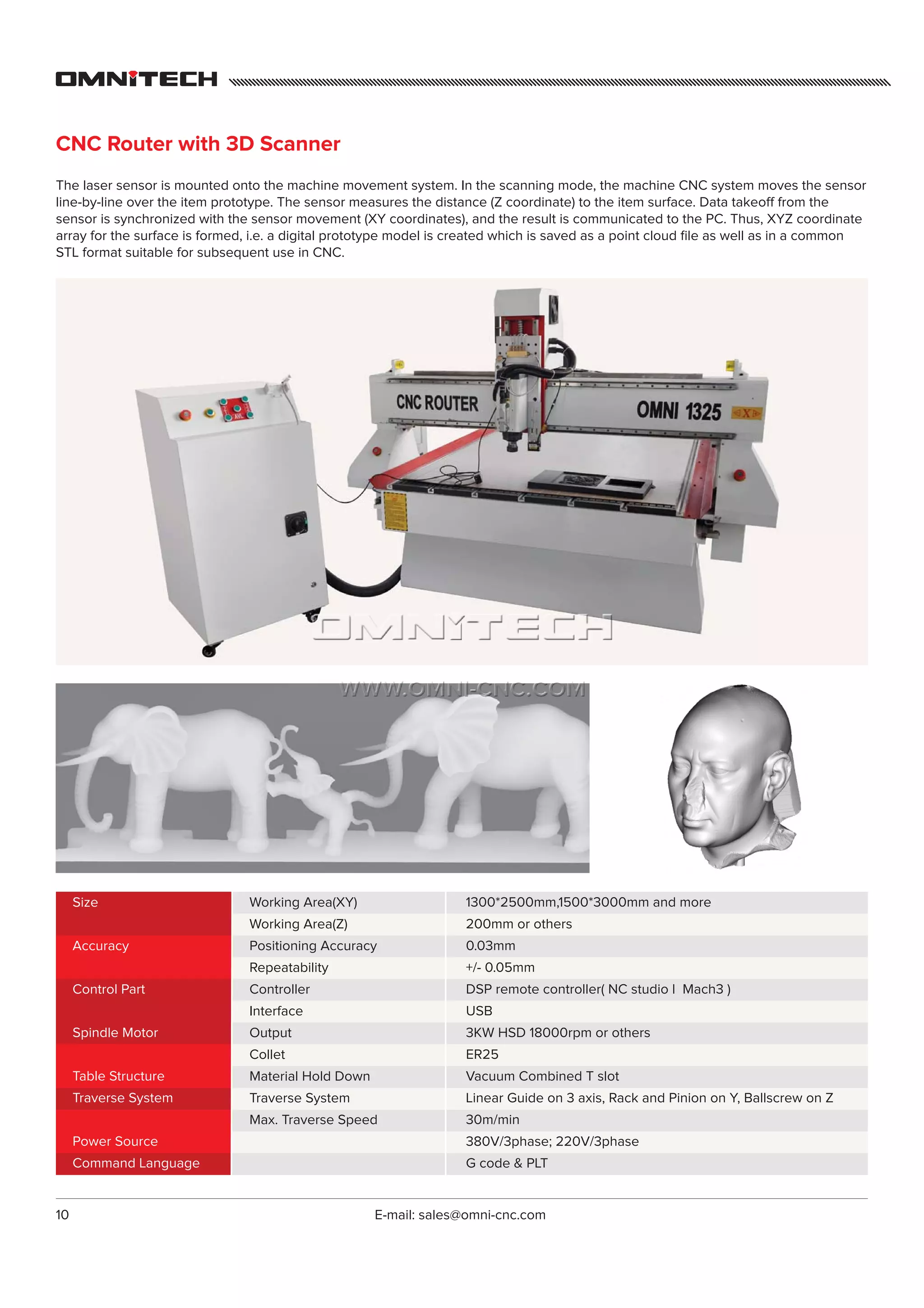 Omni cnc router with 3 d scanner | PDF