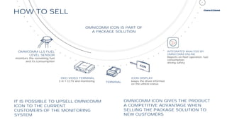 omnicomm icon display sensor monitoring system | PDF