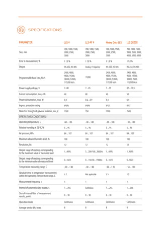 LLS4 Fuel Level Sensor | PDF