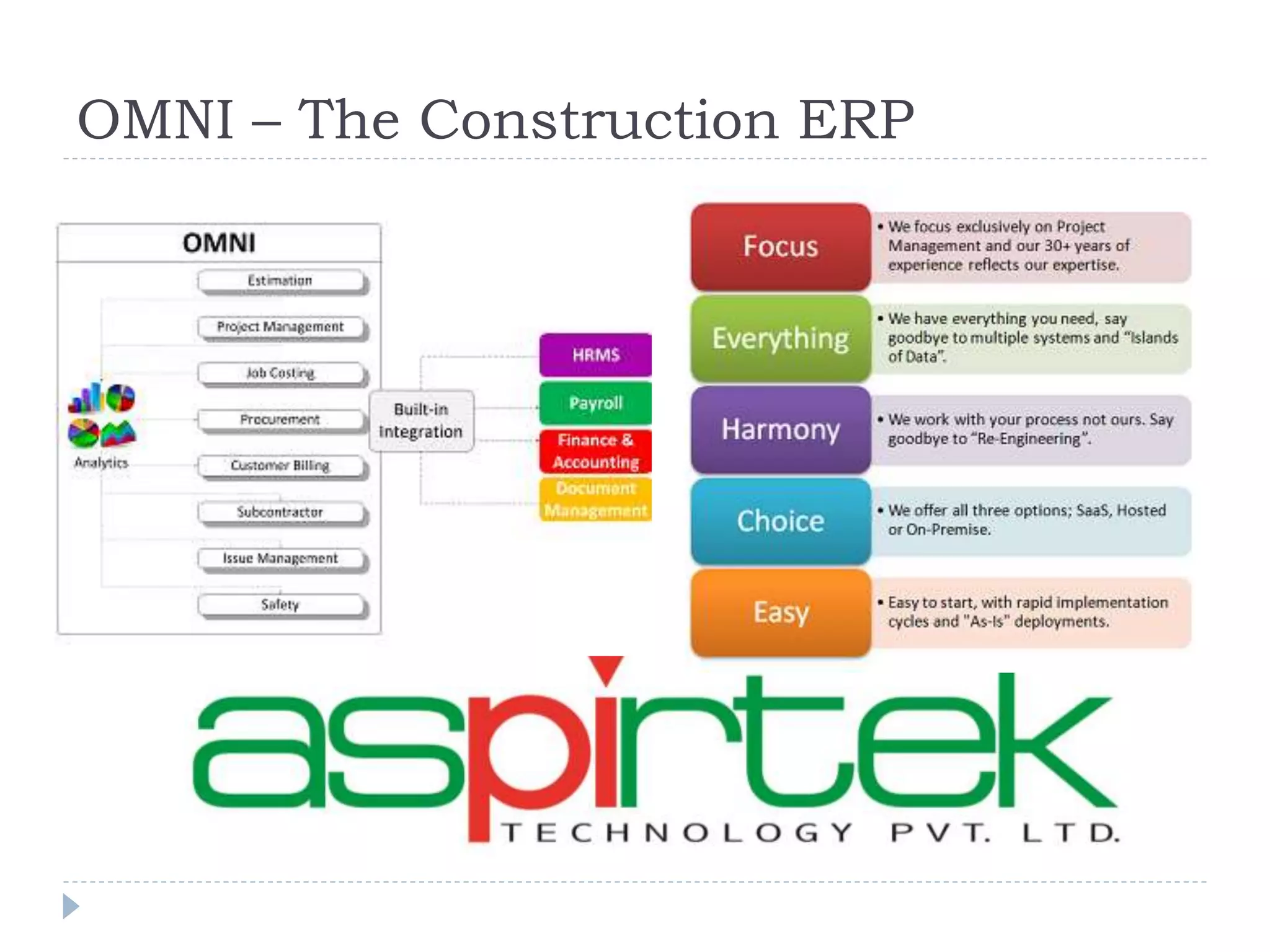 Omni – construction erp addressing pain areas | www.aspirtek.com