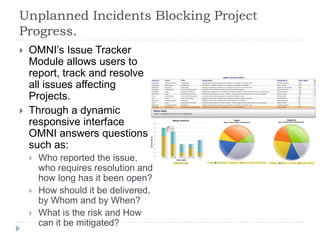 Omni – construction erp addressing pain areas | www.aspirtek.com