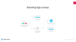 Omniconvert Platform Presentation | PPTX