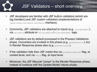 OmniFaces validators | PPT