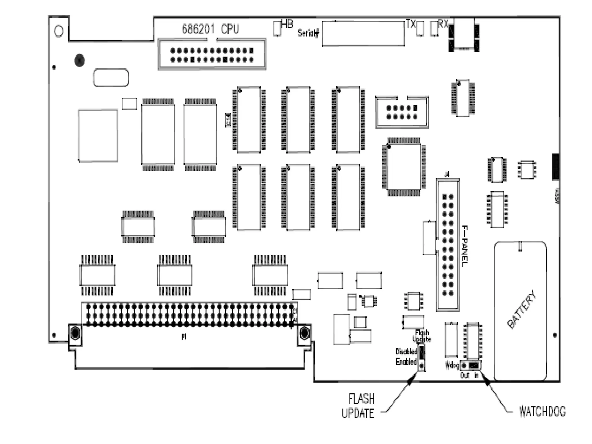 OMNI Flow Computer 3000,6000 hardware configuration.pptx