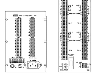 OMNI Flow Computer 3000,6000 hardware configuration.pptx