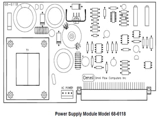 OMNI Flow Computer 3000,6000 hardware configuration.pptx