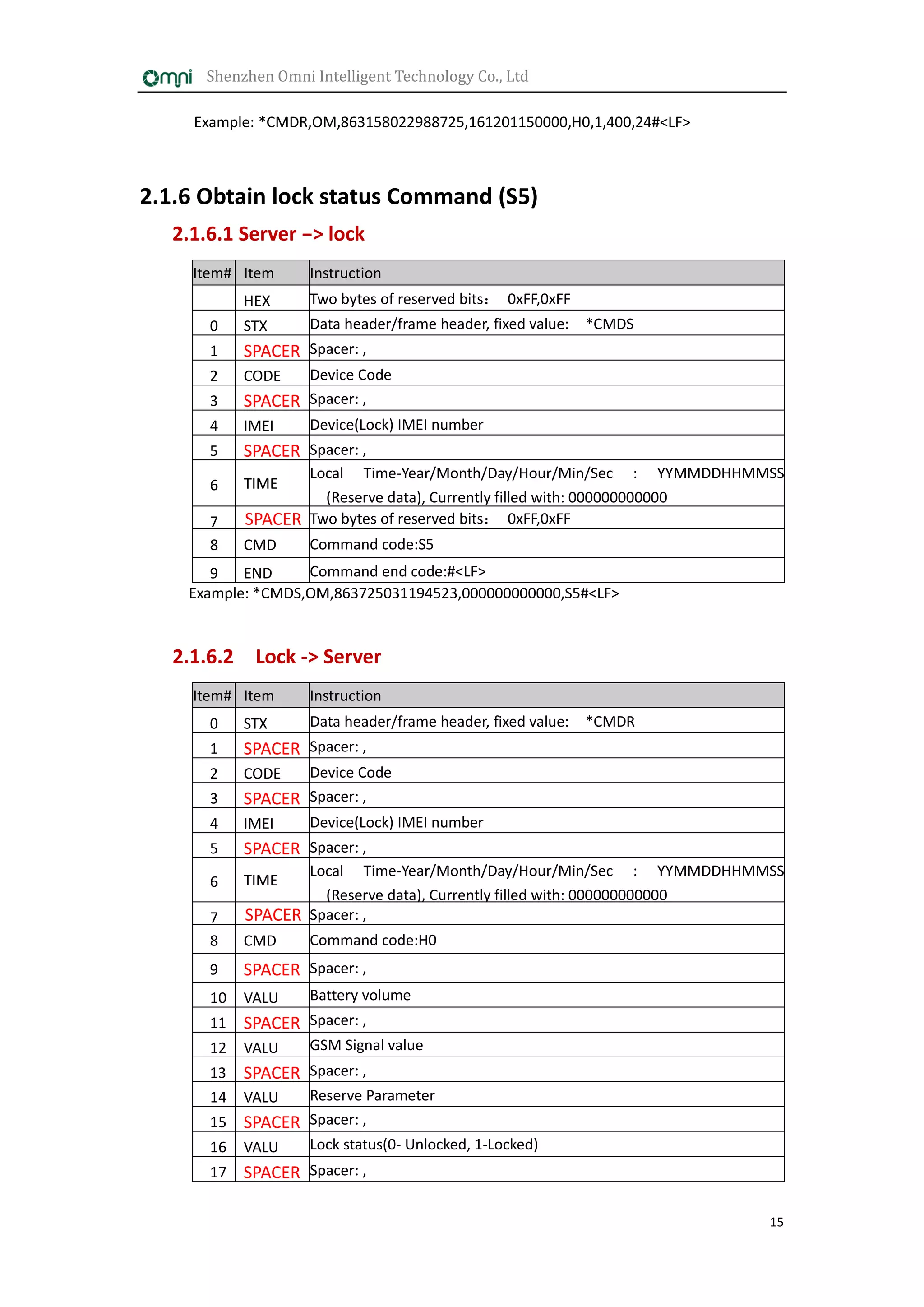 Omni gprs+gps+ble (permenant connection) smart lock air interface protocol v01.04