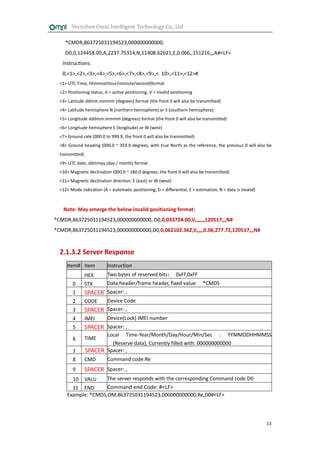 Omni gprs+gps+ble (permenant connection) smart lock air interface protocol v01.04