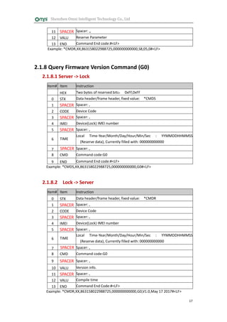 Omni gprs+gps+ble (permenant connection) smart lock air interface ...