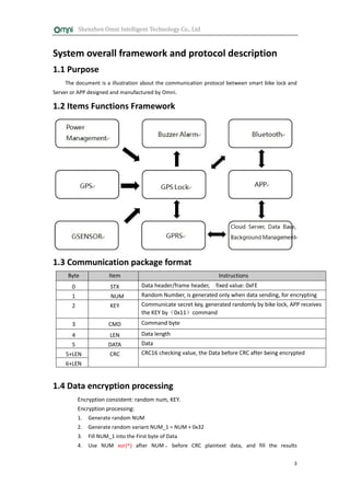 Omni gprs+gps+ble (permenant connection) smart lock air interface ...