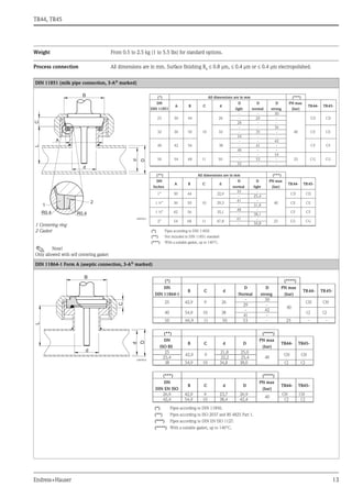 Omnigrad m tr44 45 endress+hauser datasheet-hygienic, modular rtd ...