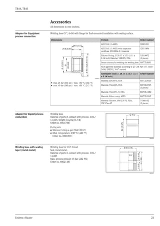Omnigrad m tr44 45 endress+hauser datasheet-hygienic, modular rtd ...