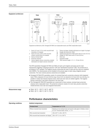 Omnigrad m tr44 45 endress+hauser datasheet-hygienic, modular rtd ...